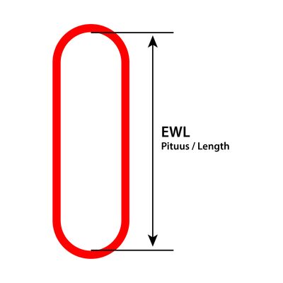 Round slings | Haklift