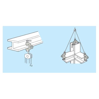 Tiger CSS Screw Cam Clamp with Safety Torque | Haklift